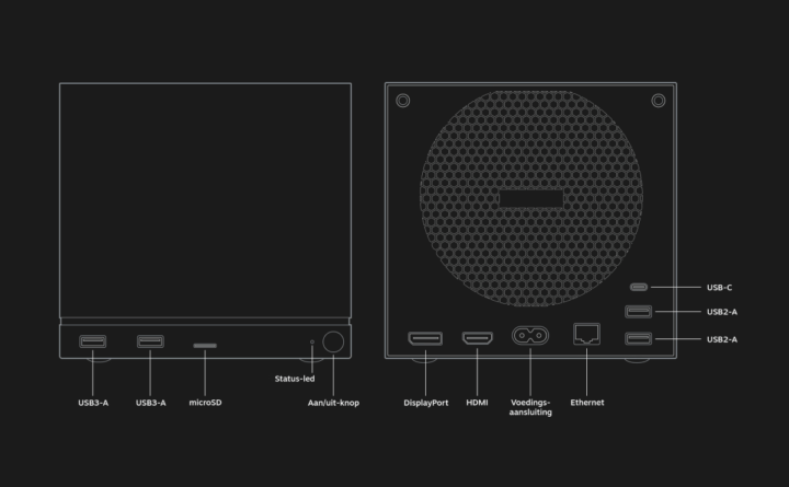 Steam Machine: prijs, specs en release van Valve’s console (2026 ...